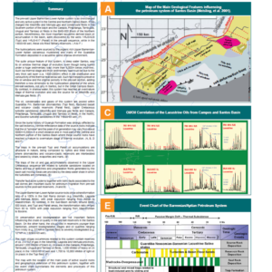 Petroleum System Assessment of Brazilian Offshore BasinsAtlas - Brazil ...