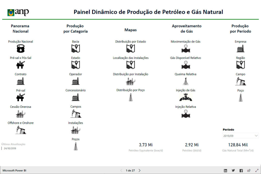 ANP announces 13 authorized bidders for upcoming 6th pre-salt auction ...