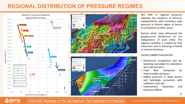 BPS presents at first EAGE workshop on pre-salt reservoirs