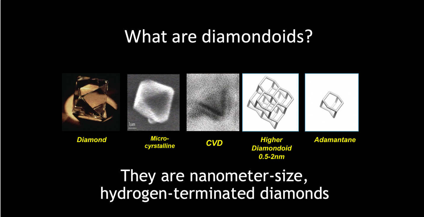 Diamondoids: A Petroleum Scientist's Best Friend Vol I - Brazil ...