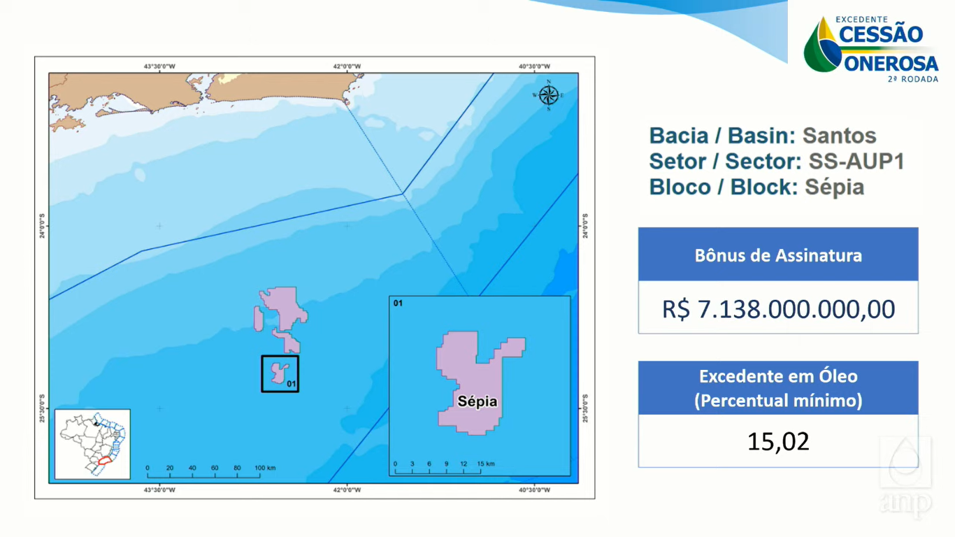 Big Day for Brazilian E&P - 2nd Transfer of Rights Surplus Auction just ...